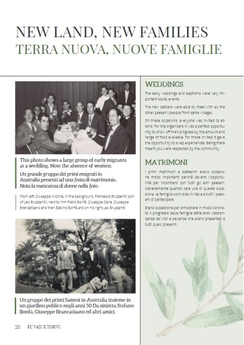 What is typesetting?